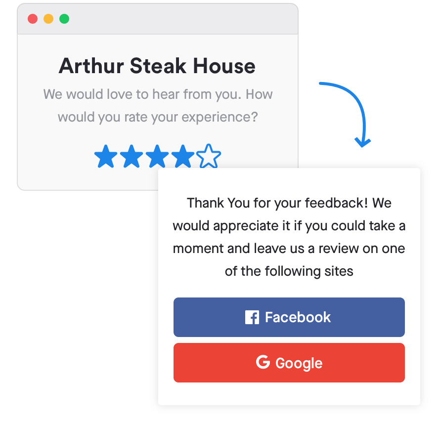 #1 Google & Facebook Reviews Widget For Your Website