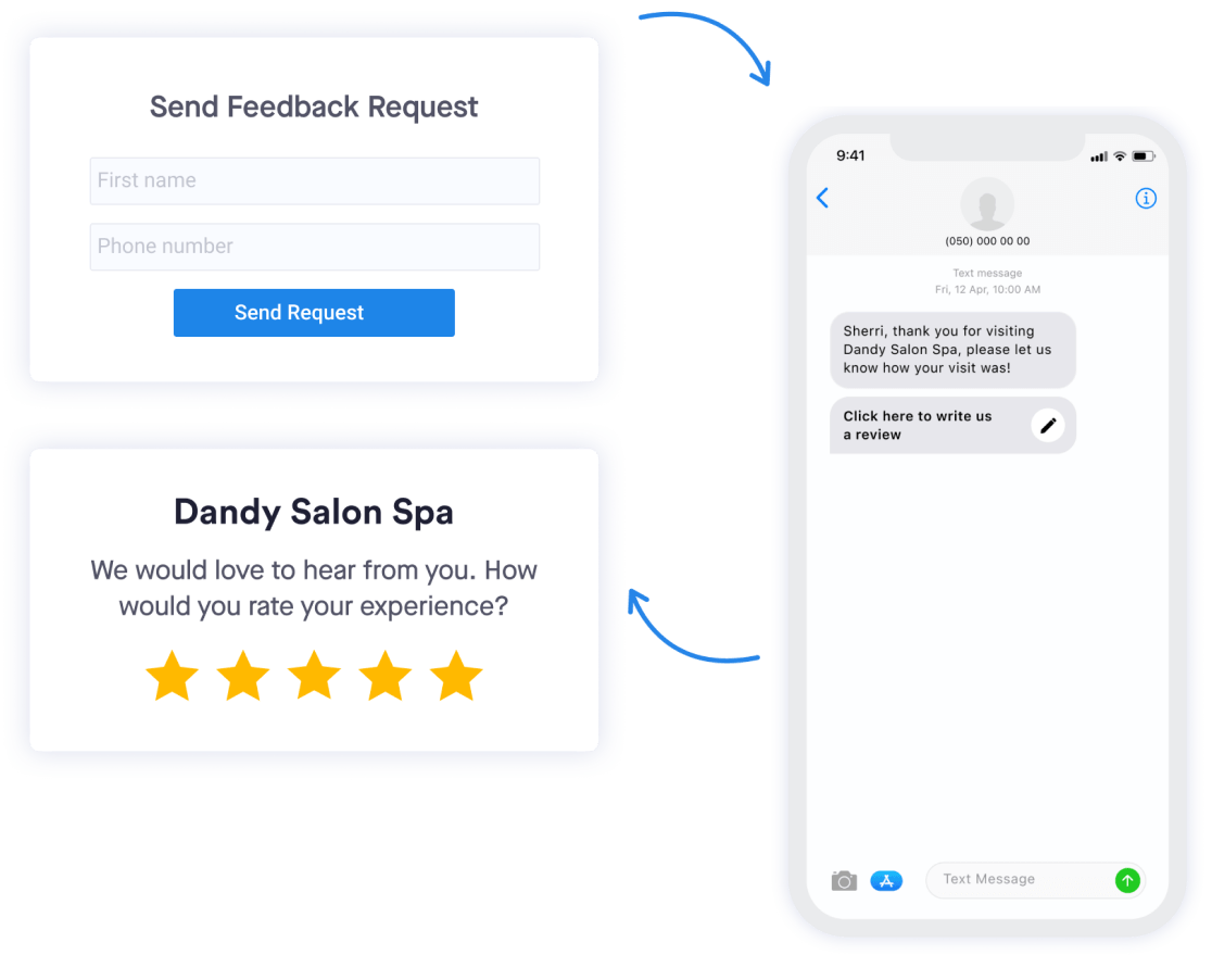 #1 Google & Facebook Reviews Widget For Your Website